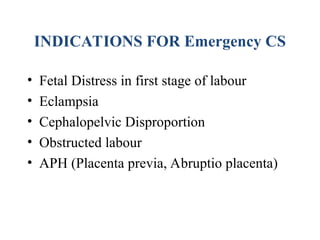 Caesarean section, Types, Applications and drawbacks | PPT