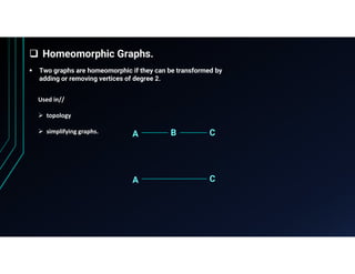 CTheory Graph. ..pdf