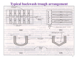 C-5_Filtration process of water treatment | PPT