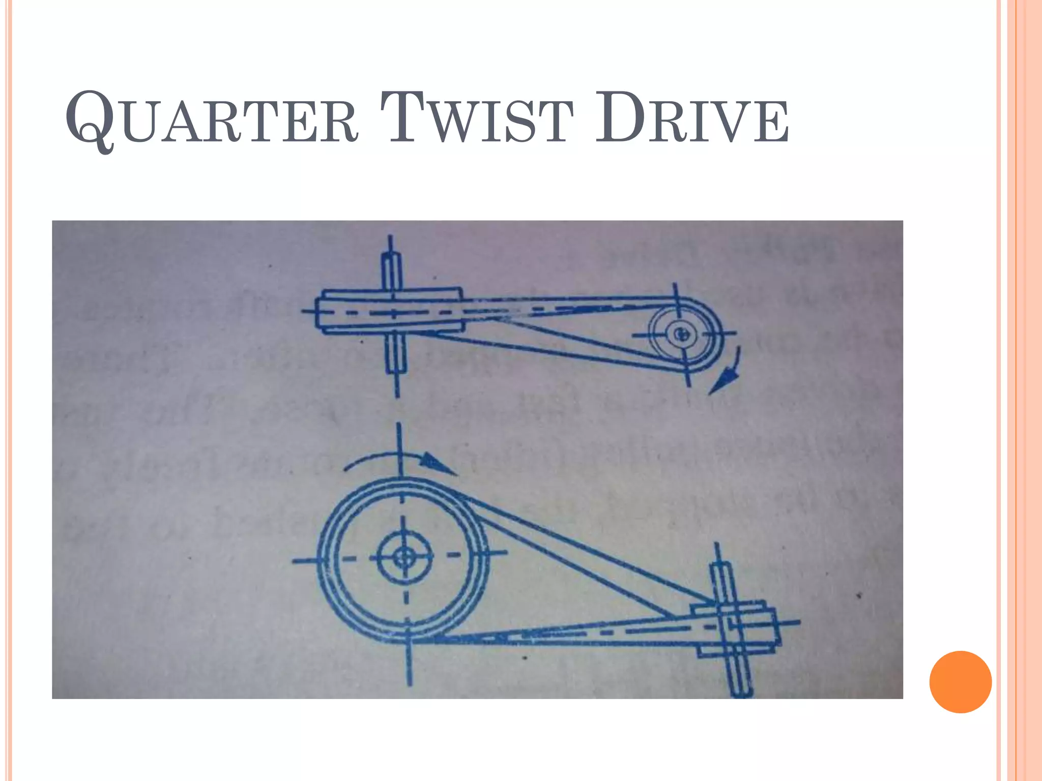 types of belt drives | PPTX