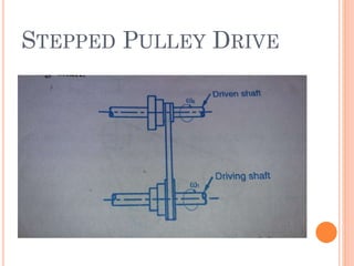 types of belt drives | PPTX