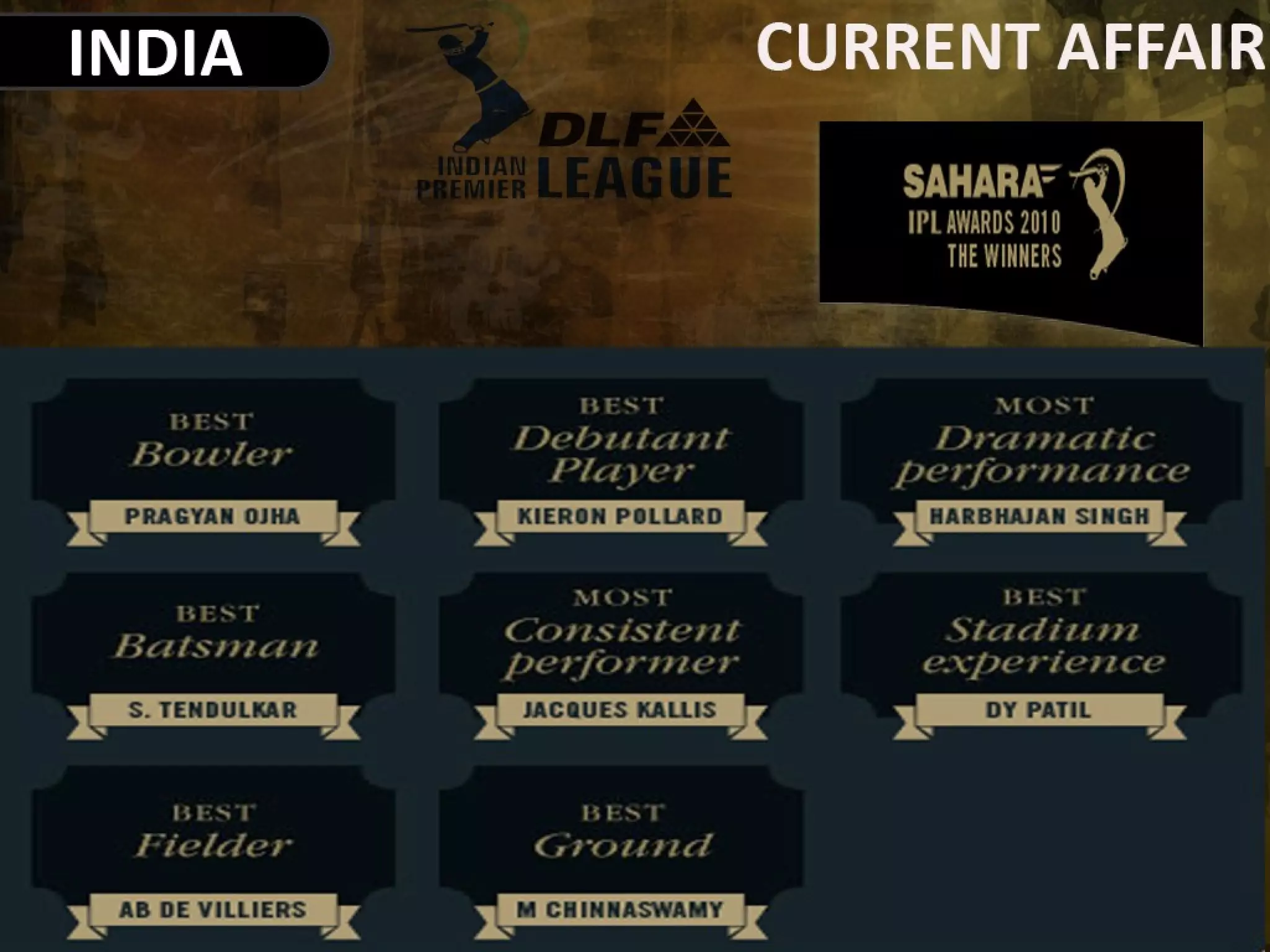 Current Affairs | PPT