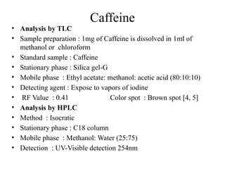 C-Alkaloids-Atropine-Quinine-Reserpine-Caffeine.pptx