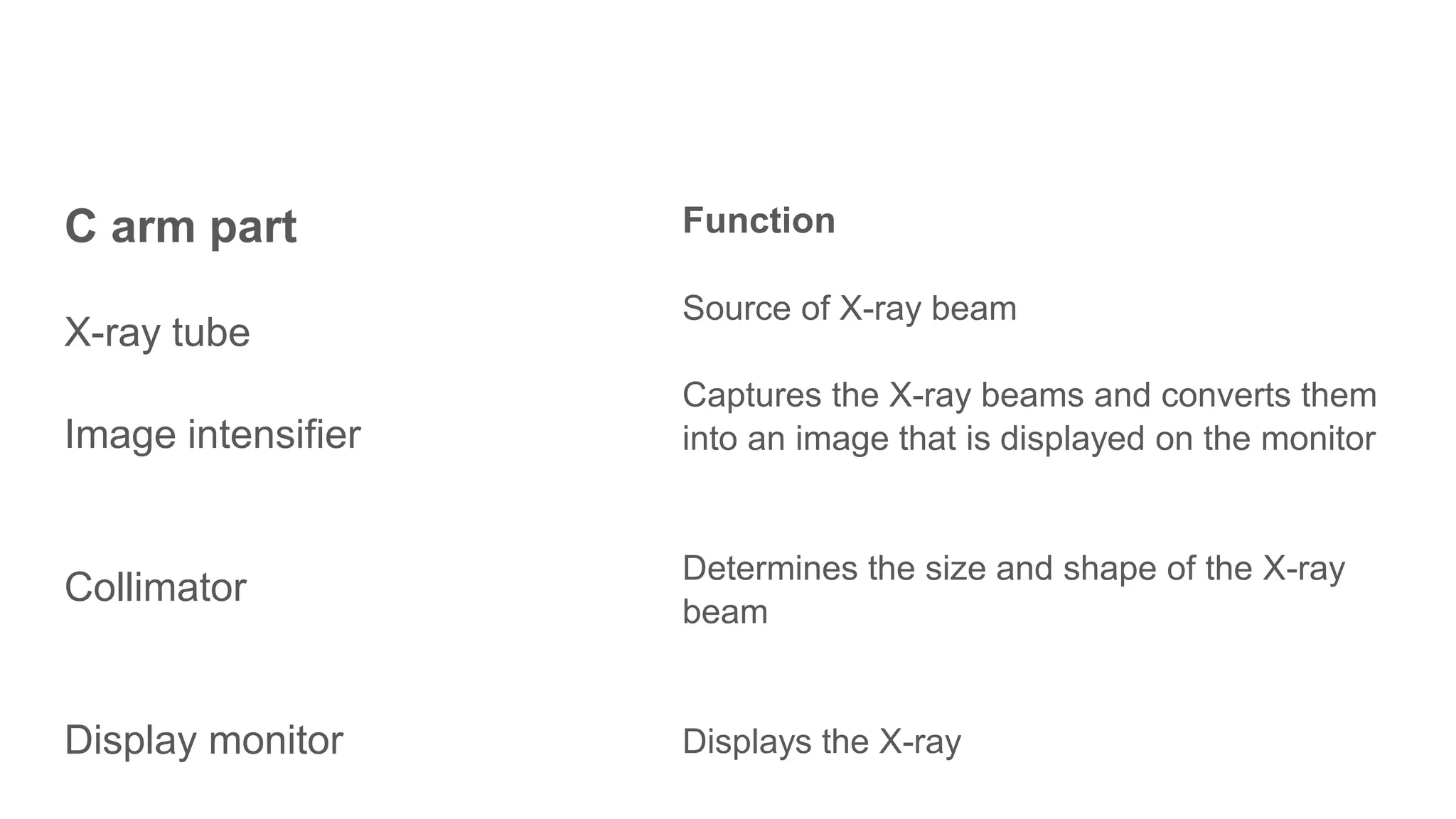 C-arm system Presentation | PPTX