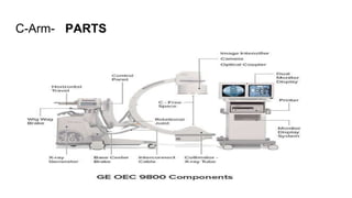 C-arm system Presentation | PPT