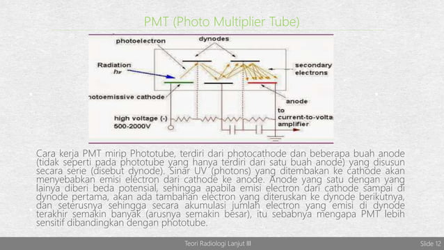 C arm ppt | PPTX
