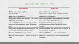 C arm ppt | PPTX