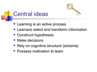 C.b. learning theory power point presentation constructivism | PPT