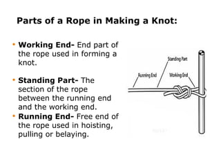 C-BASIC-ROPEMANSHIP-for-lecture-3.MATERIALS | PPTX