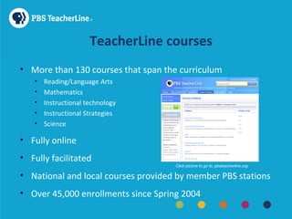 PBS Overview Presentation | PPT | Education