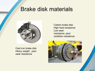 C/C-SiC composite brake disk | PPT
