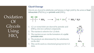 Hio4 Mechanism