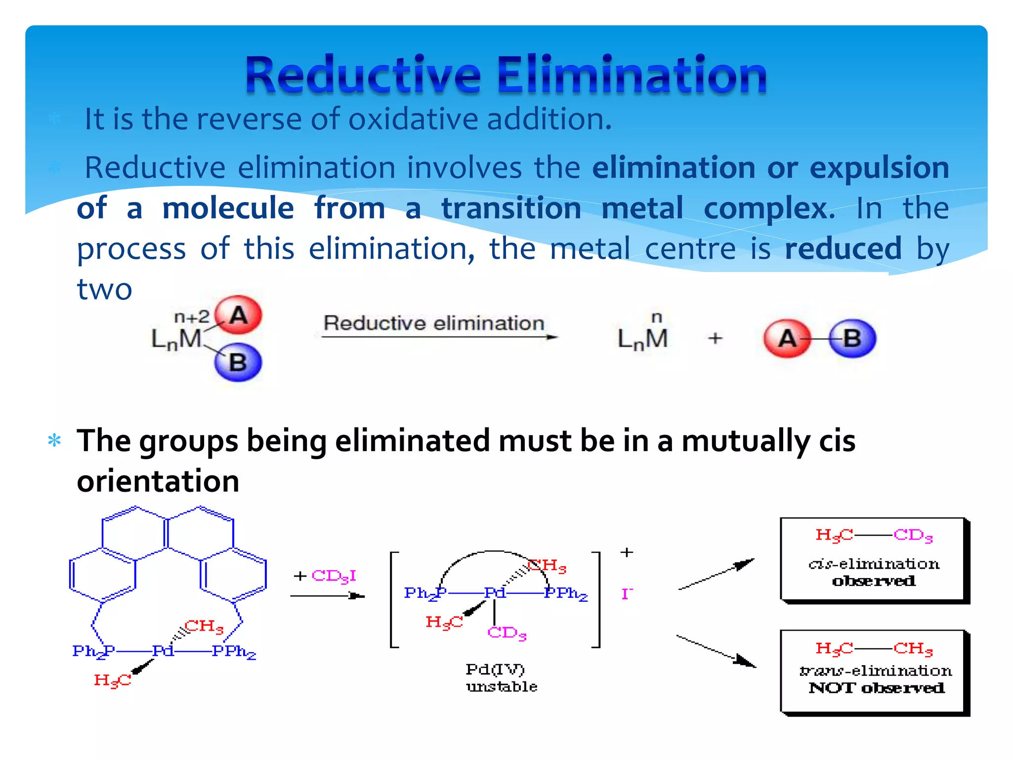 C-C Cross Coupling Reactions in Organic chemistry by Anthony crasto | PPTX