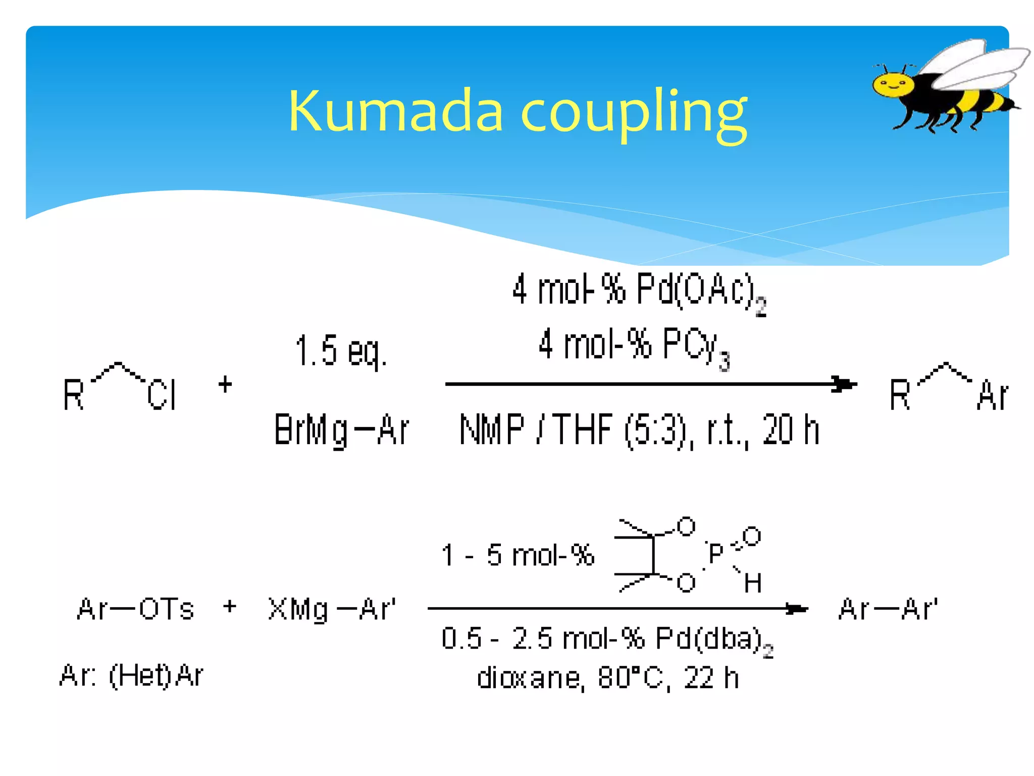 C-C Cross Coupling Reactions in Organic chemistry by Anthony crasto | PPTX