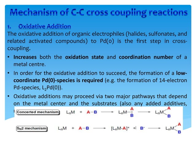 C-C Cross Coupling Reactions in Organic chemistry by Anthony crasto | PPTX
