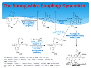 C-C Cross Coupling Reactions in Organic chemistry by Anthony crasto | PPTX