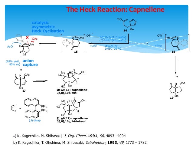 C-C Cross Coupling Reactions in Organic chemistry by Anthony crasto