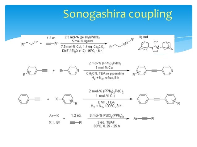 C-C Cross Coupling Reactions in Organic chemistry by Anthony crasto