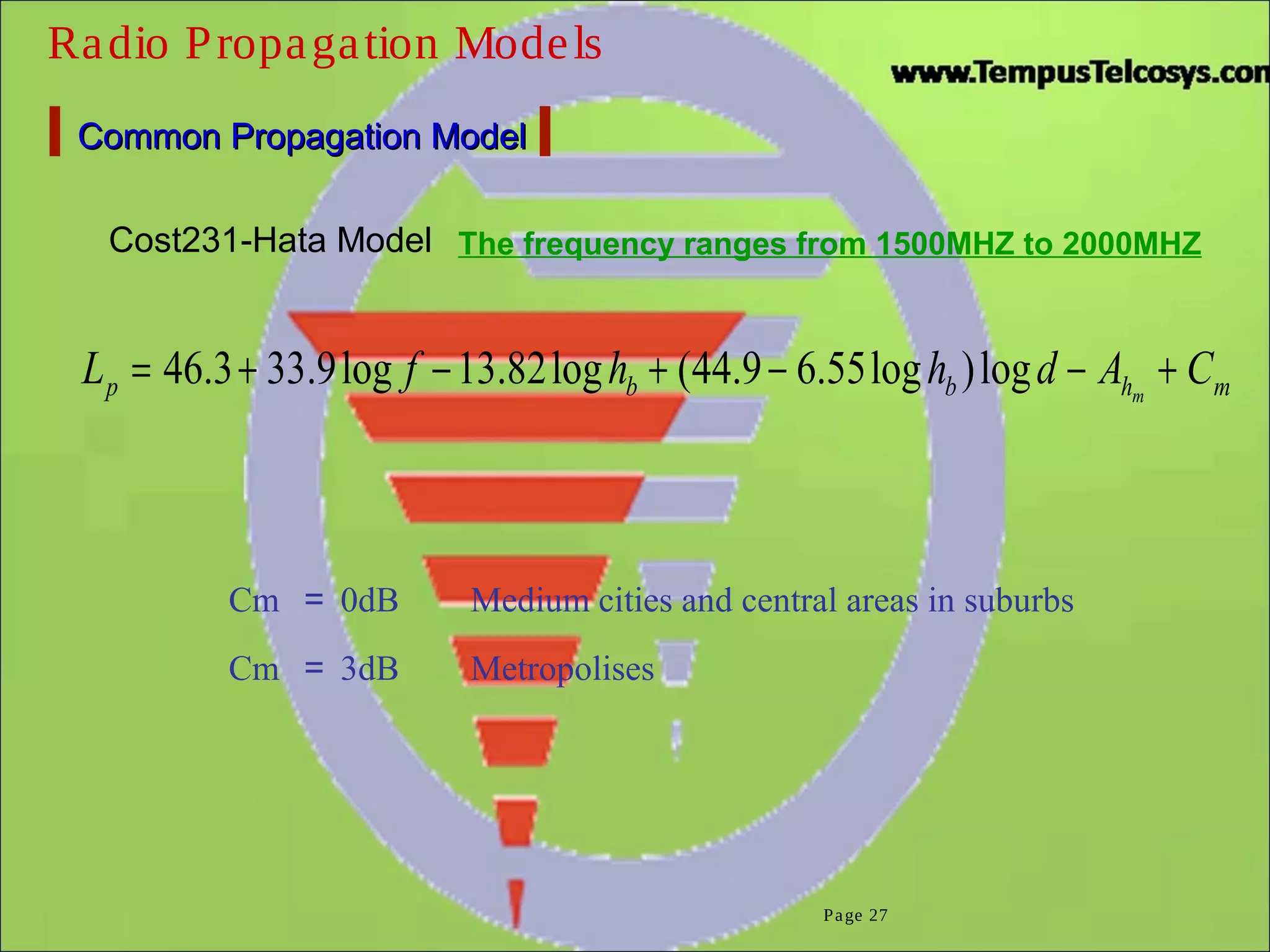 C Cf Radio Propagation Theory And Propagation Models Ppt