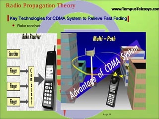 C cf radio propagation theory and propagation models | PPT