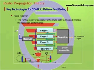 C cf radio propagation theory and propagation models | PPT