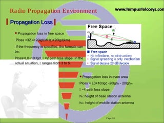 C cf radio propagation theory and propagation models | PPT