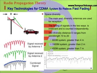 C cf radio propagation theory and propagation models | PPT