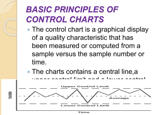 C chart | PPTX | Science