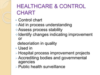 C chart | PPTX | Science