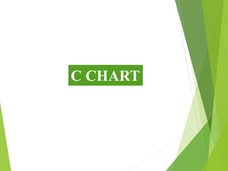 C chart class material | PPTX