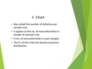 C chart class material | PPTX