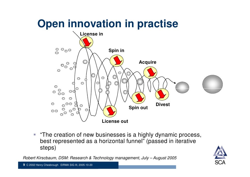 Henry Chesbrough - Open Innovation Seminar 2009 - Brazil