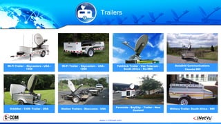 Newtec SATCOM HUB NAB 2019 - Drew Klein (C-COM) | PPT