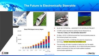 Newtec SATCOM HUB NAB 2019 - Drew Klein (C-COM) | PPT