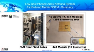 Newtec SATCOM HUB NAB 2019 - Drew Klein (C-COM) | PPT