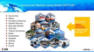 Newtec SATCOM HUB NAB 2019 - Drew Klein (C-COM) | PPT