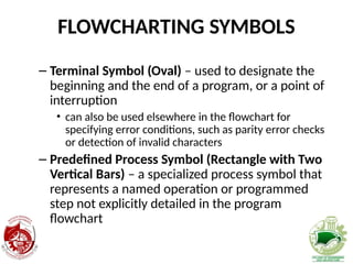 Intrduction of C++ in basic Computer Programming(1).ppt