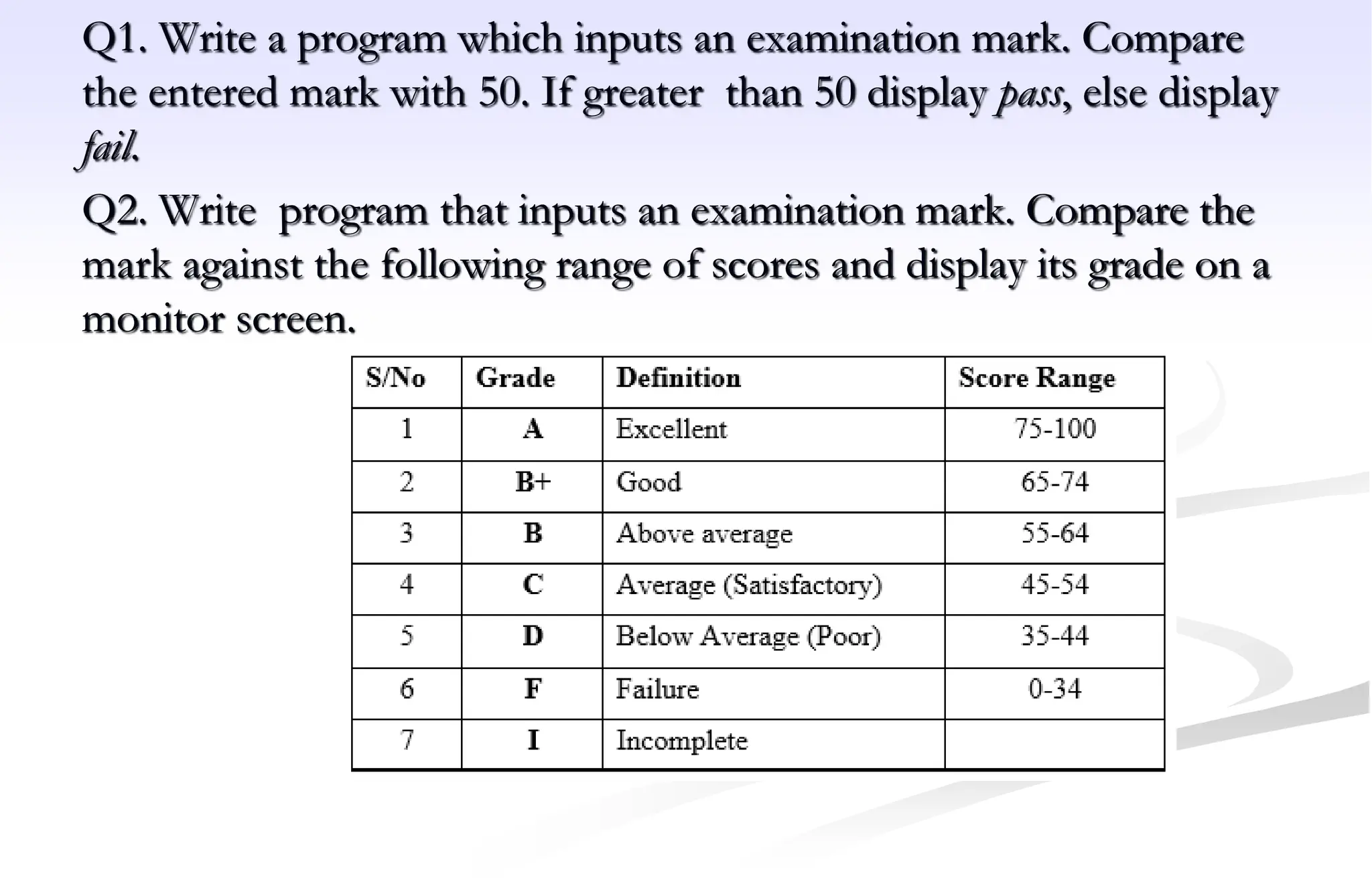 computer programming Control Statements.pptx