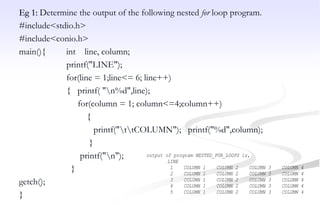 computer programming Control Statements.pptx