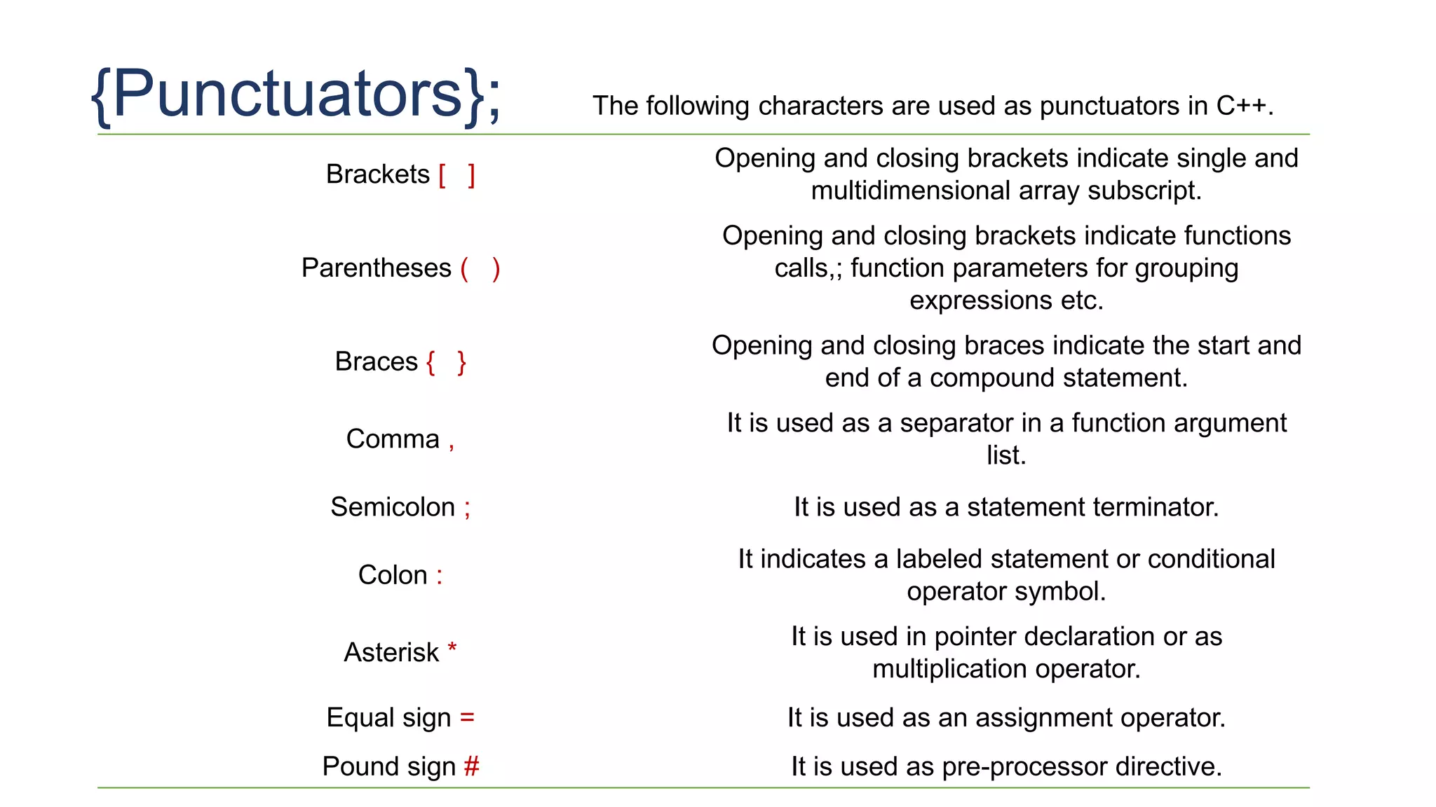 Getting started with C++ | PPT