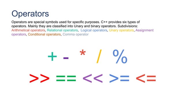 Getting started with C++ | PPT