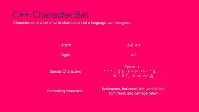 Getting started with C++ | PPT