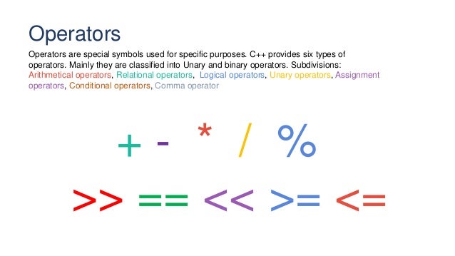 Getting started with C++