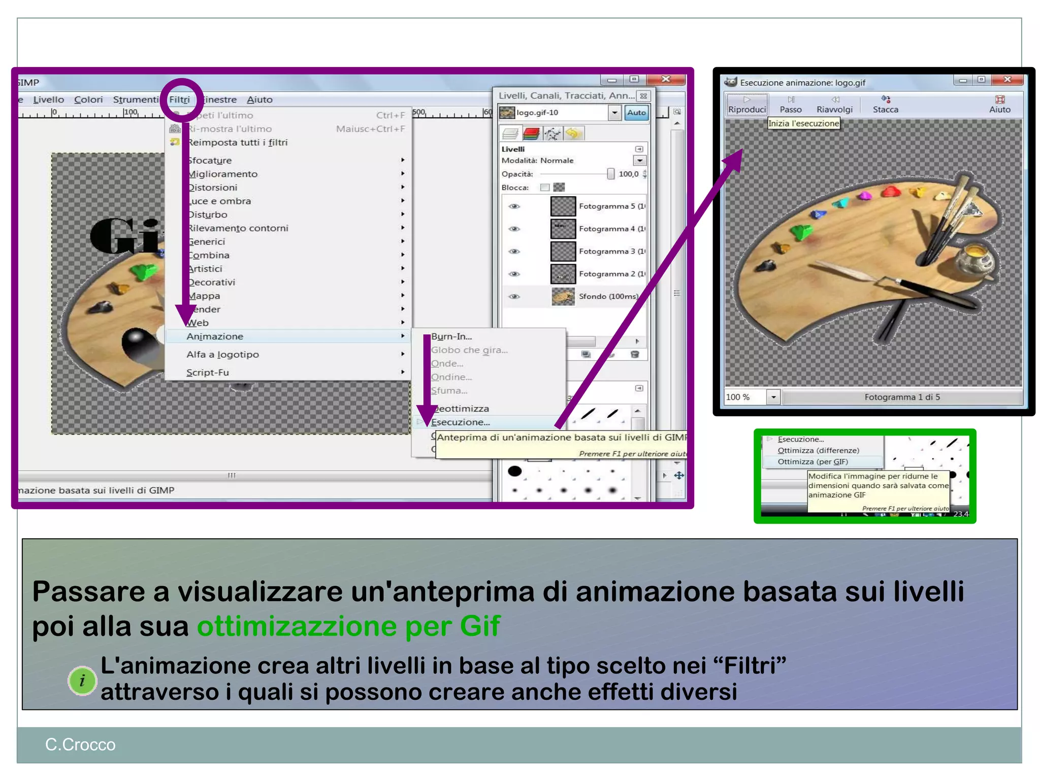 Gimp Tutorial: trasparenza e animazione | PPT