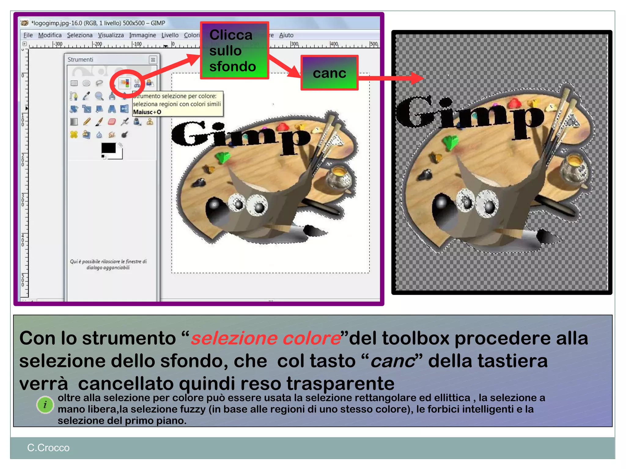 Gimp Tutorial: trasparenza e animazione | PPT