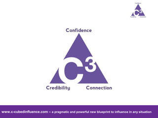 C cubed Influence - THE blueprint to influence in any situation | PPT