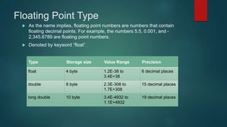 C data types, arrays and structs | PPT