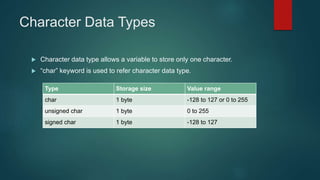 C data types, arrays and structs | PPT