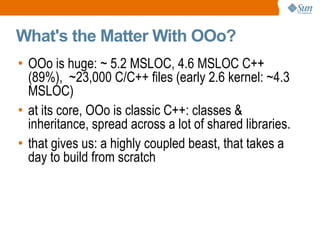 C++ development within OOo | ODP