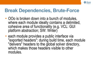 C++ development within OOo | ODP